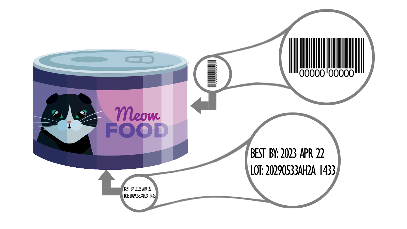 Mesin Cetak Kode Lot Number - PT Megasatria Hiciter